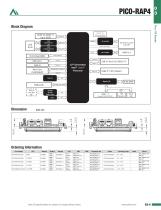 PICO-RAP4 - AAEON - PDF Catalogs | Technical Documentation | Brochure