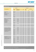 WIWA accessories-catalogue - WIWA - PDF Catalogs | Technical ...