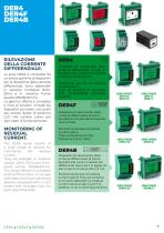 DOSSENA CATALOGUE - DOSSENA - PDF Catalogs | Technical Documentation ...