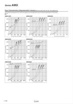 AFF - SMC - PDF Catalogs | Technical Documentation | Brochure