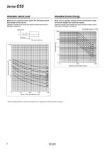 C(D)55 series - SMC - PDF Catalogs | Technical Documentation | Brochure