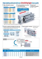 Compact Slide - SMC - PDF Catalogs | Technical Documentation | Brochure