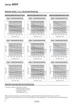 Compact Slide - SMC - PDF Catalogs | Technical Documentation | Brochure