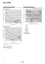 HY - SMC - PDF Catalogs | Technical Documentation | Brochure