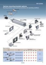 ISO Cylinder - SMC - PDF Catalogs | Technical Documentation | Brochure