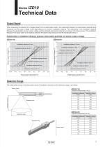 IZD10 - SMC - PDF Catalogs | Technical Documentation | Brochure