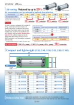 JMB series - SMC - PDF Catalogs | Technical Documentation | Brochure