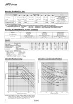 JMB series - SMC - PDF Catalogs | Technical Documentation | Brochure