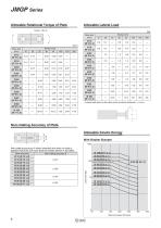 JMGP series - SMC - PDF Catalogs | Technical Documentation | Brochure