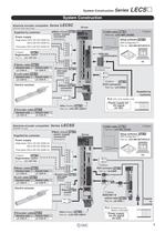 LECS series - SMC - PDF Catalogs | Technical Documentation | Brochure