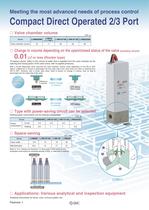 LVM series - SMC - PDF Catalogs | Technical Documentation | Brochure