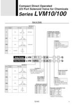 LVM series - SMC - PDF Catalogs | Technical Documentation | Brochure