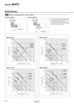 MHF series - SMC - PDF Catalogs | Technical Documentation | Brochure
