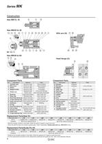 MK - SMC - PDF Catalogs | Technical Documentation | Brochure