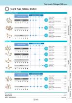 One-touch Fittings - SMC - PDF Catalogs | Technical Documentation ...