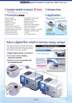 PF3A7*H - SMC - PDF Catalogs | Technical Documentation | Brochure