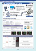 PF3W - SMC - PDF Catalogs | Technical Documentation | Brochure