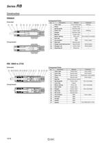 RB - SMC - PDF Catalogs | Technical Documentation | Brochure