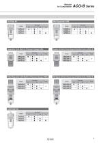 Série ACG/ARG/AWG - SMC - PDF Catalogs | Technical Documentation | Brochure