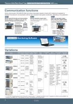 Serie HRR - SMC - PDF Catalogs | Technical Documentation | Brochure