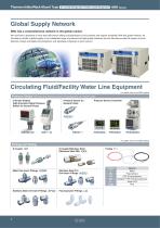 Serie HRR - SMC - PDF Catalogs | Technical Documentation | Brochure