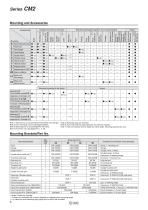 Series CM2 - SMC - PDF Catalogs | Technical Documentation | Brochure