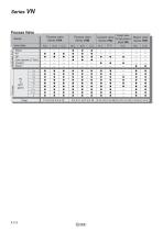 VNA - SMC - PDF Catalogs | Technical Documentation | Brochure