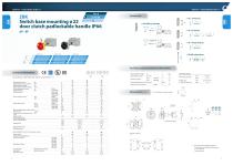 ZBK - Telergon - PDF Catalogs | Technical Documentation | Brochure