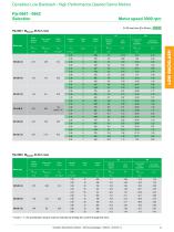 DYNABLOC - LEROY-SOMER - PDF Catalogs | Technical Documentation | Brochure