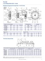 TAL 040 - TAL 042 - TAL 044 - LEROY-SOMER - PDF Catalogs | Technical ...