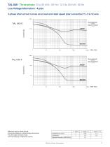 TAL 040 - TAL 042 - TAL 044 - LEROY-SOMER - PDF Catalogs | Technical ...