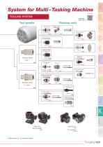 GENERAL CATALOG - VOL. 4 TOOLING SYSTEM - Tungaloy EUROPE - PDF Catalogs | Technical ...