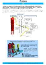 Nuclear catalogue - PROTEM - PDF Catalogs | Technical Documentation | Brochure