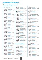 béné inox - BENE INOX - PDF Catalogs | Technical Documentation | Brochure