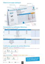 béné inox - BENE INOX - PDF Catalogs | Technical Documentation | Brochure