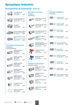 béné inox - BENE INOX - PDF Catalogs | Technical Documentation | Brochure