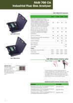 RASI 700CA Industrial Flue Gas Analyser - Eurotron Instruments UK ltd ...