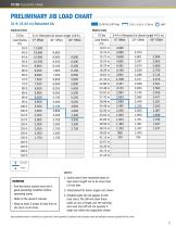 TC700 - Manitex - PDF Catalogs | Technical Documentation | Brochure