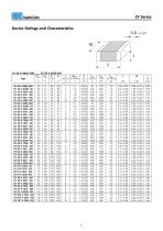 varicons - 2008/2009 - Keko Varicon - PDF Catalogs | Technical ...