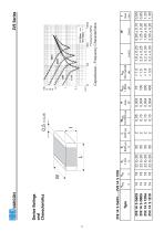 varicons - 2008/2009 - Keko Varicon - PDF Catalogs | Technical ...