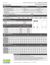 MedLine - Conair - PDF Catalogs | Technical Documentation | Brochure