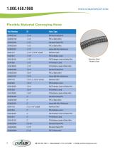 Parts and accessories - Conair - PDF Catalogs | Technical Documentation ...