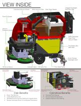 MAG-HD - FactoryCat - PDF Catalogs | Technical Documentation | Brochure