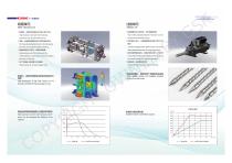 AE Series Full Electric Injection Molding Machine - GSK CNC Equipment ...