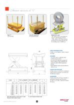 Coil loading & storage - DIMECO - PDF Catalogs | Technical ...