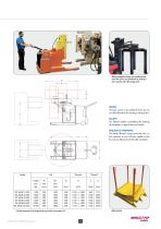 Coil loading & storage - DIMECO - PDF Catalogs | Technical ...