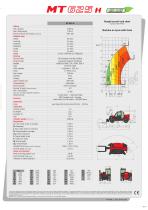 MT 625 H - MANITOU - PDF Catalogs | Technical Documentation | Brochure