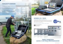CATALOGUE - Max Systems GmbH - PDF Catalogs | Technical Documentation ...