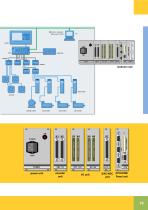 KSE Products List - KSE - PDF Catalogs | Technical Documentation | Brochure