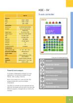 KSE Products List - KSE - PDF Catalogs | Technical Documentation | Brochure